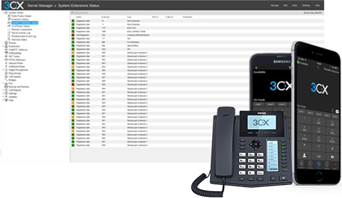 pabx ip como funciona para windows 3cx phone system em São Paulo